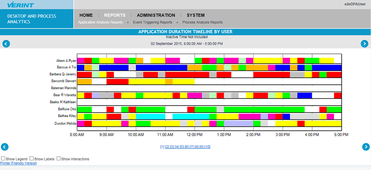 Desktop and Process Analytics Deliver Insights | Verint Systems Desktop and Process Analytics Deliver Insights | Verint Systems