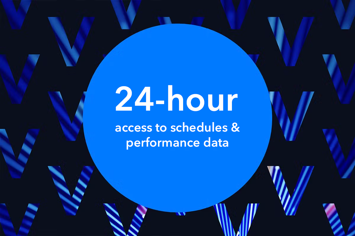 Mobile Workforce Apps Drive Employee Engagement | Verint