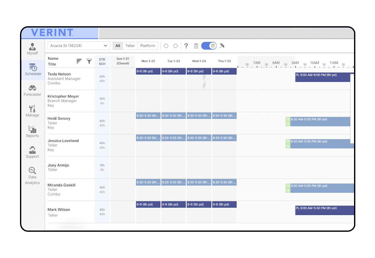 Contact Center Workforce Optimization Software (WFO) | Verint