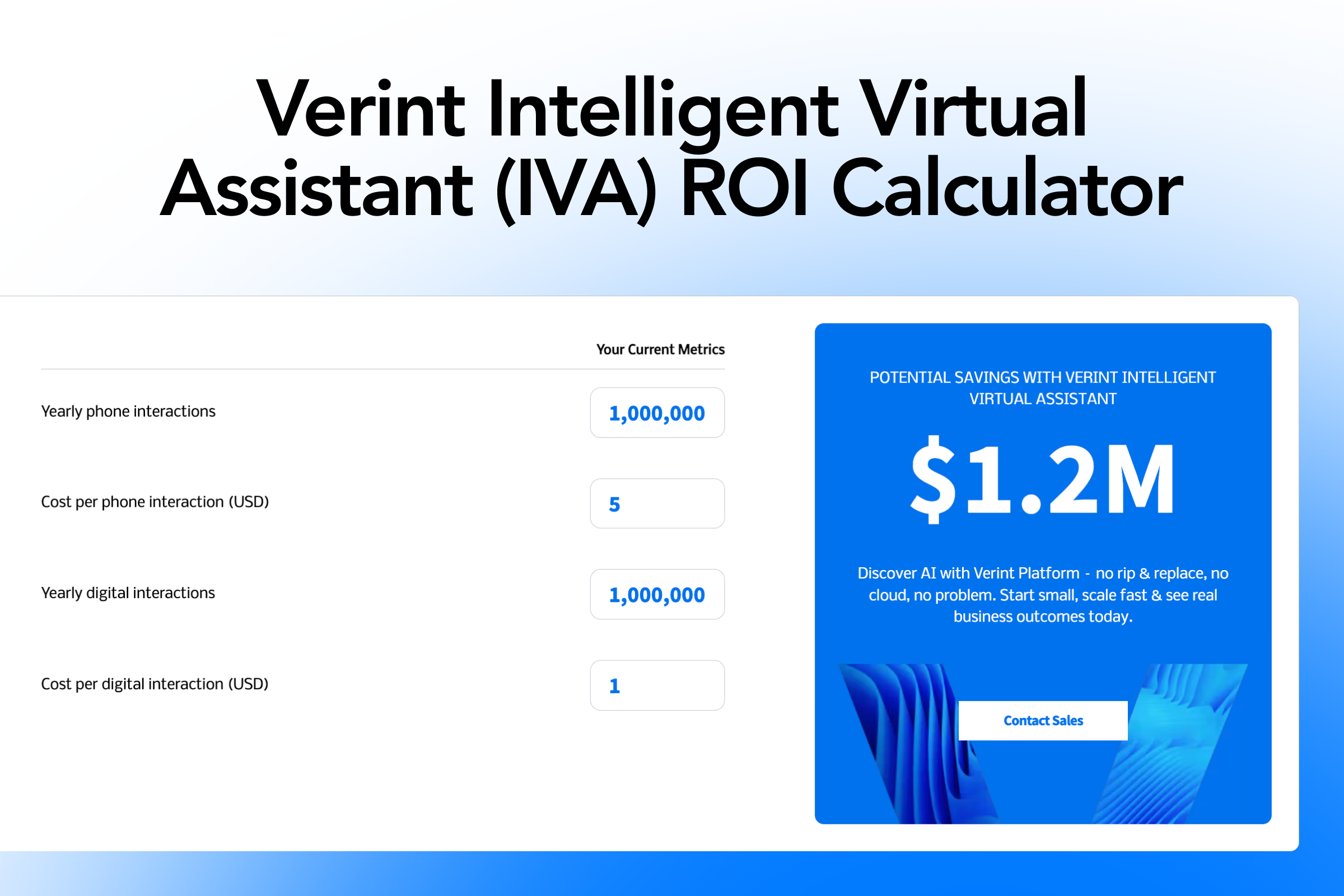 AI-Powered Customer Experiences | Verint IVA