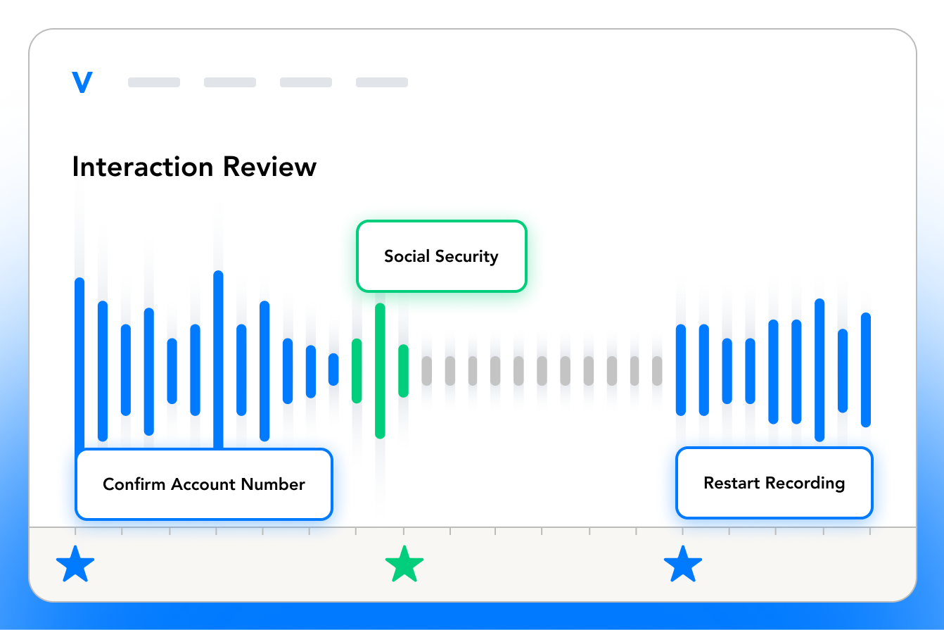 Desktop and Process Analytics | Verint