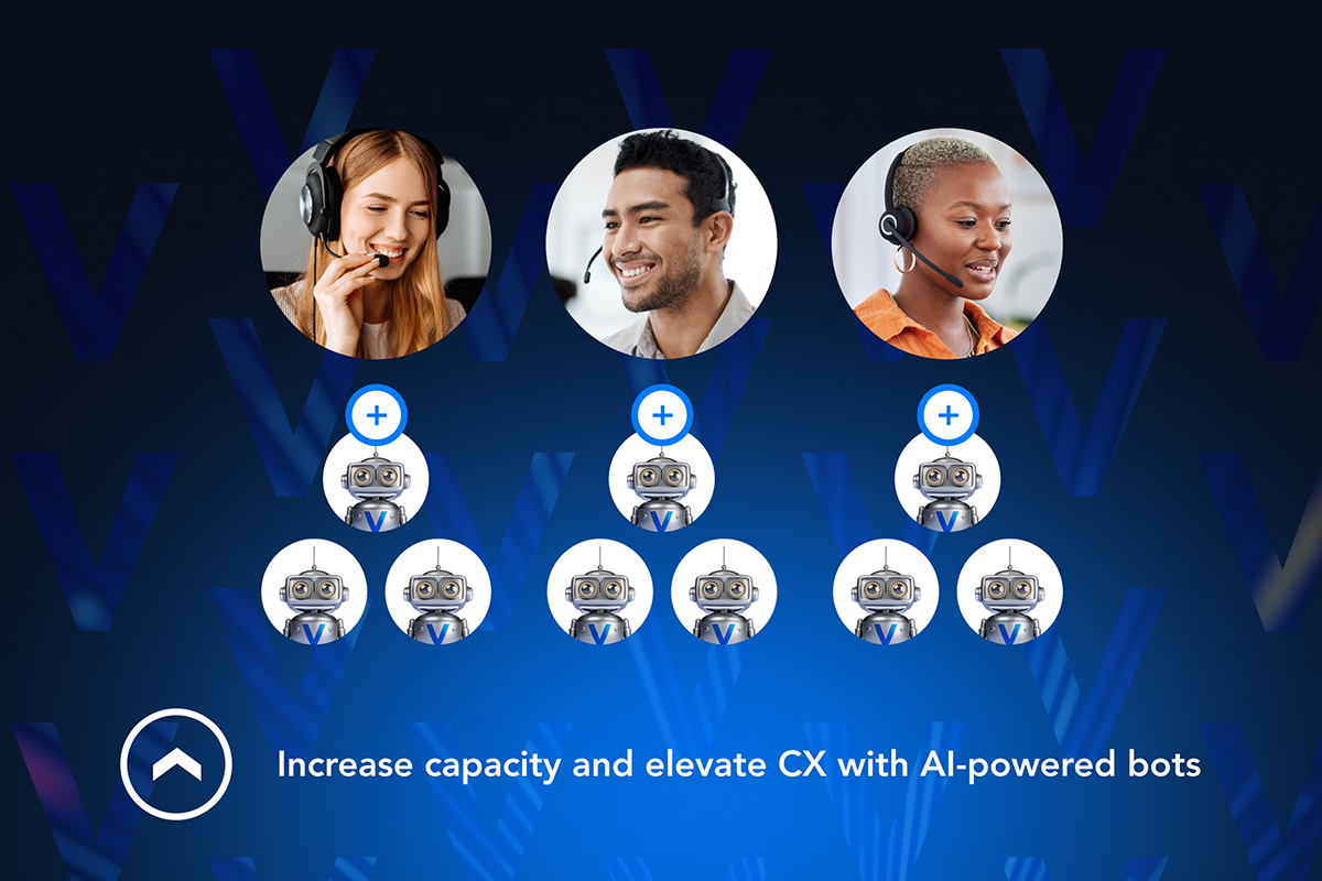 Open CCaaS: Contact Center as a Service | Verint