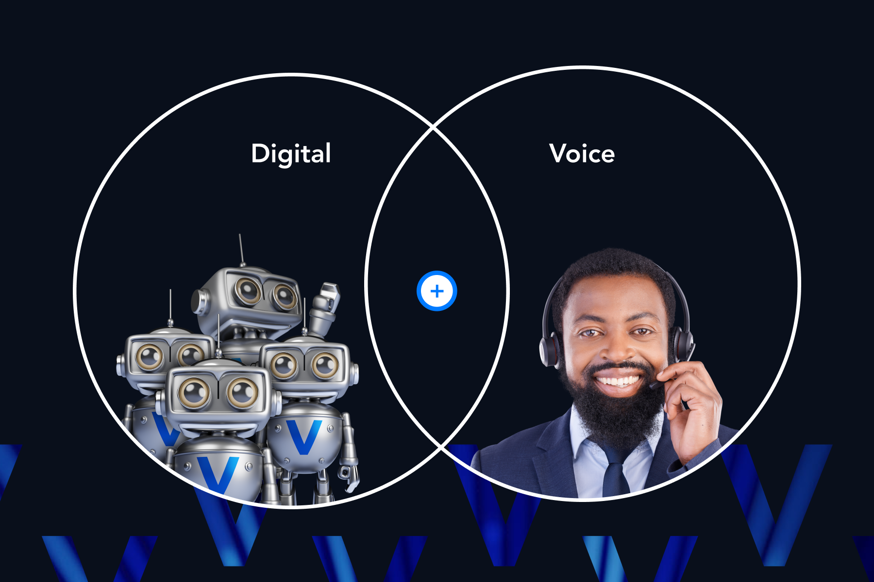 Open CCaaS: Contact Center as a Service | Verint