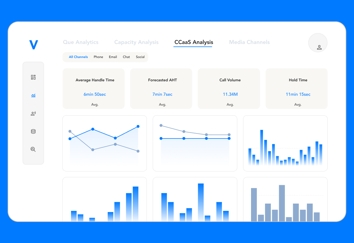 Data Insights Bot | Verint