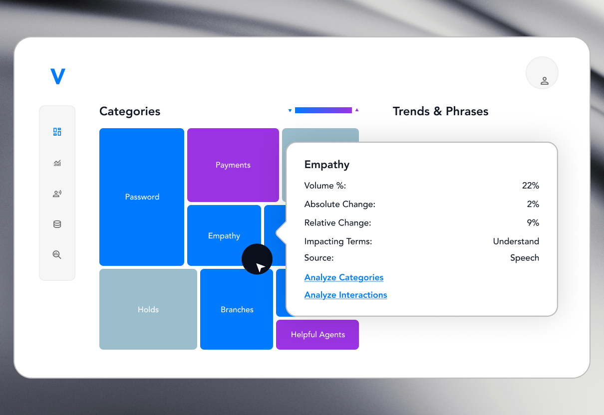 Data Insights Bot | Verint