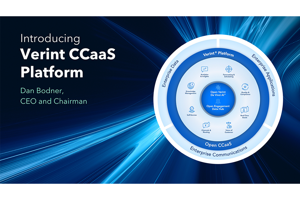 Verint Open Platform | Verint