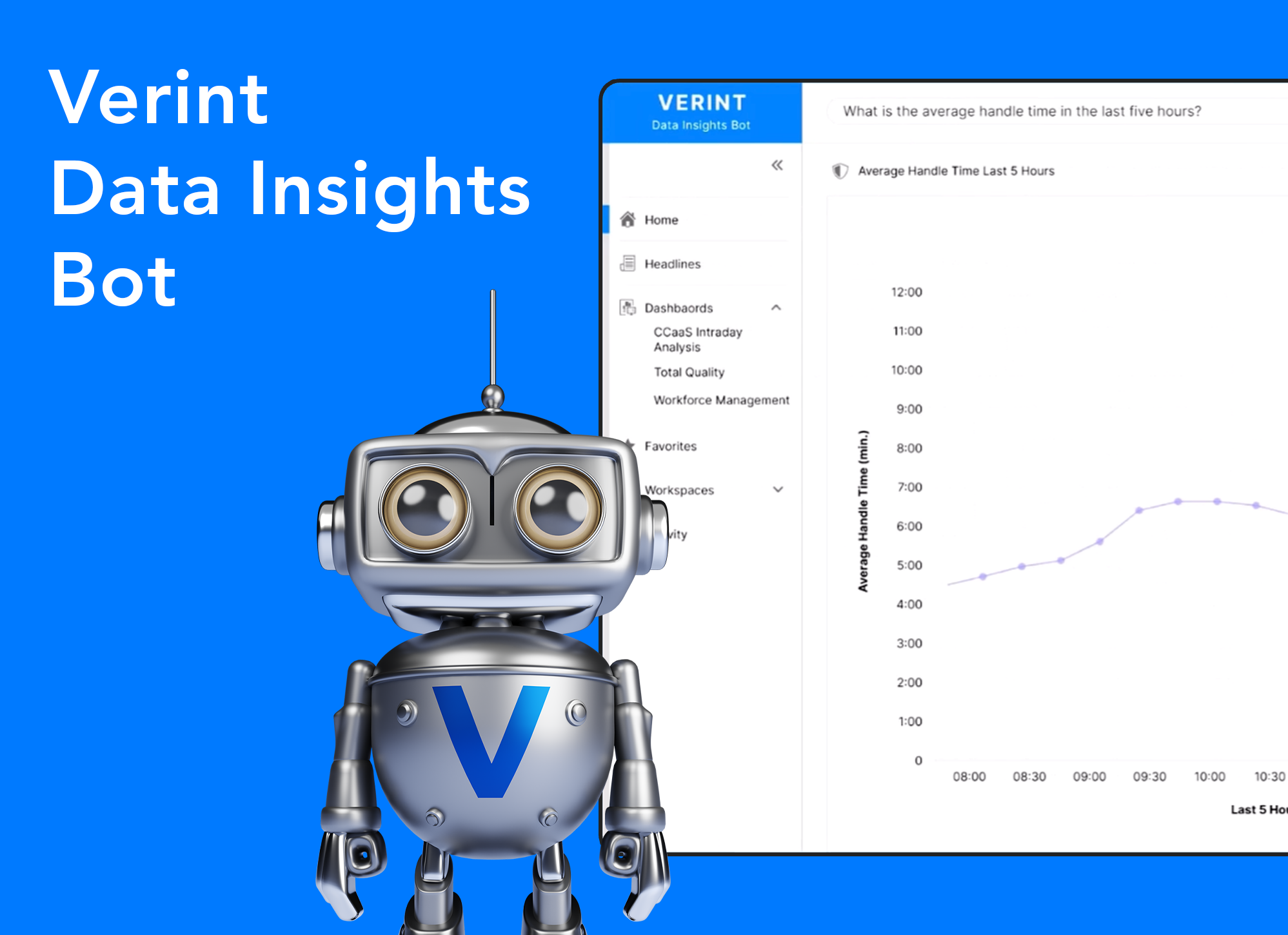 Verint Genie Bot Supercharges Analyst Capacity | Verint