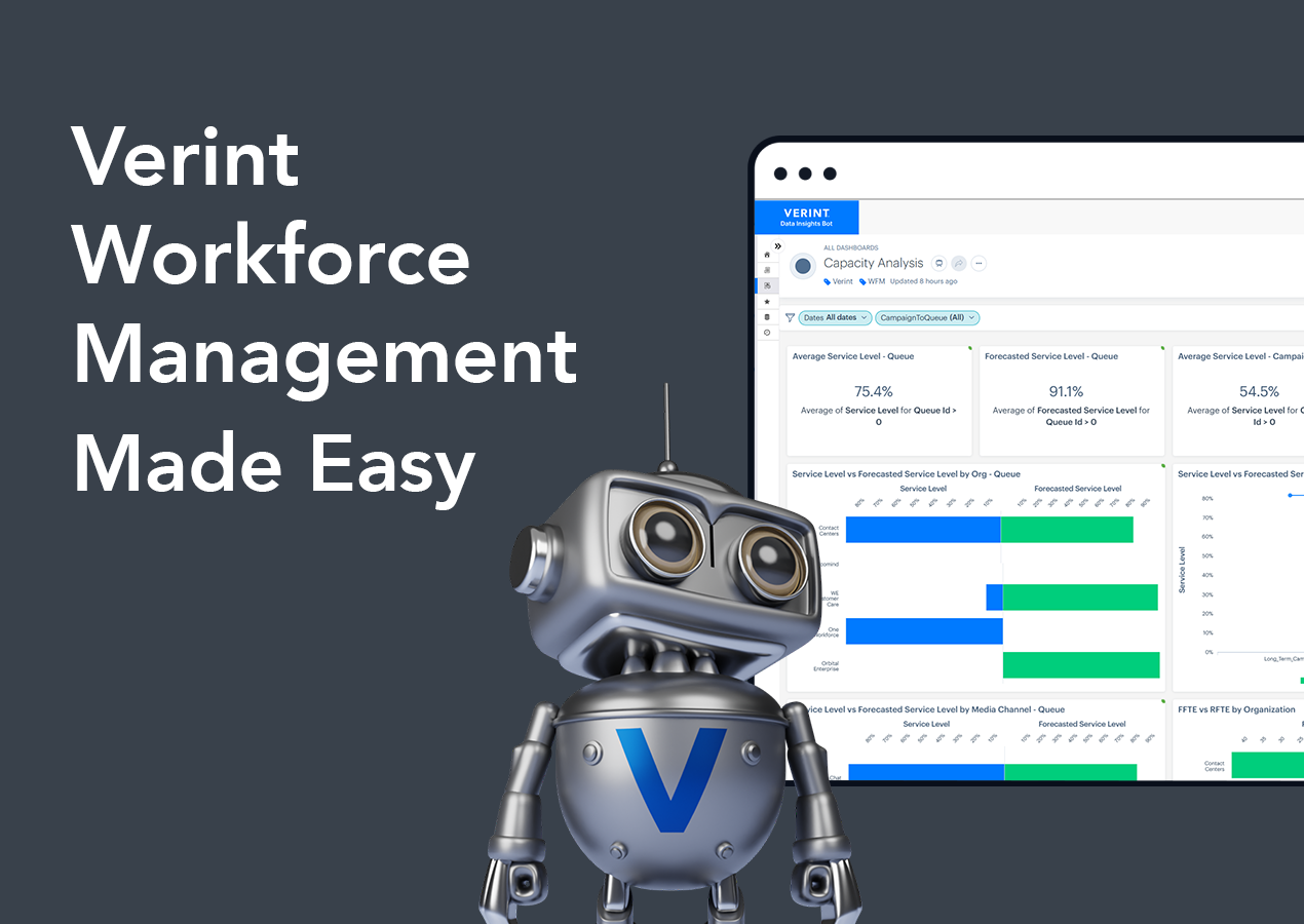 Efficient Staffing and Scheduling with Verint Monet | Verint