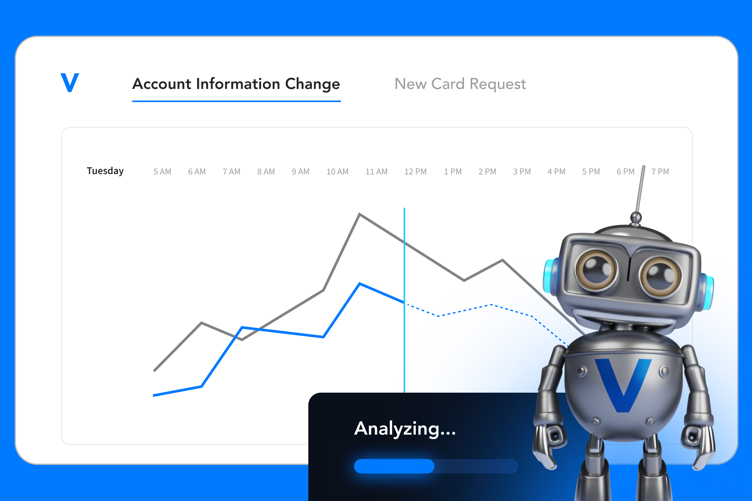 Increase Containment and Agent Capacity with Verint IVA Voice | Verint