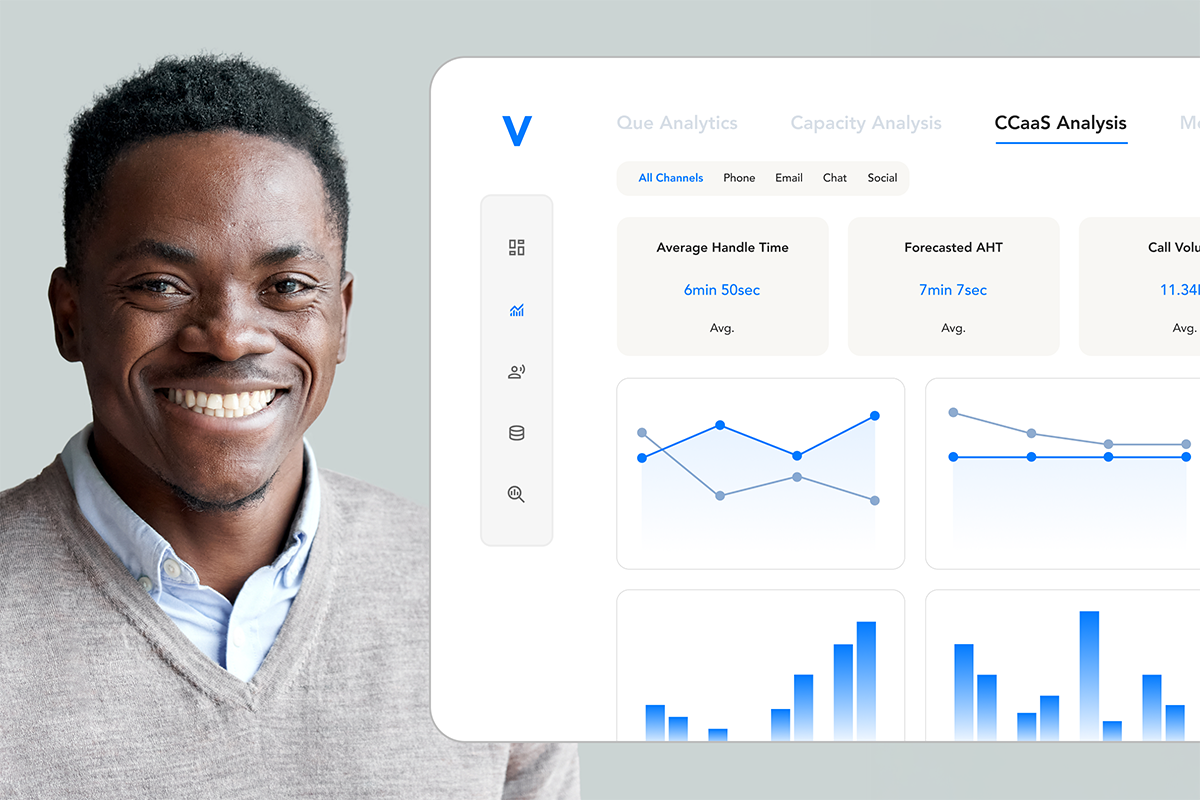 Contact Center Workforce Optimization Software (WFO) | Verint