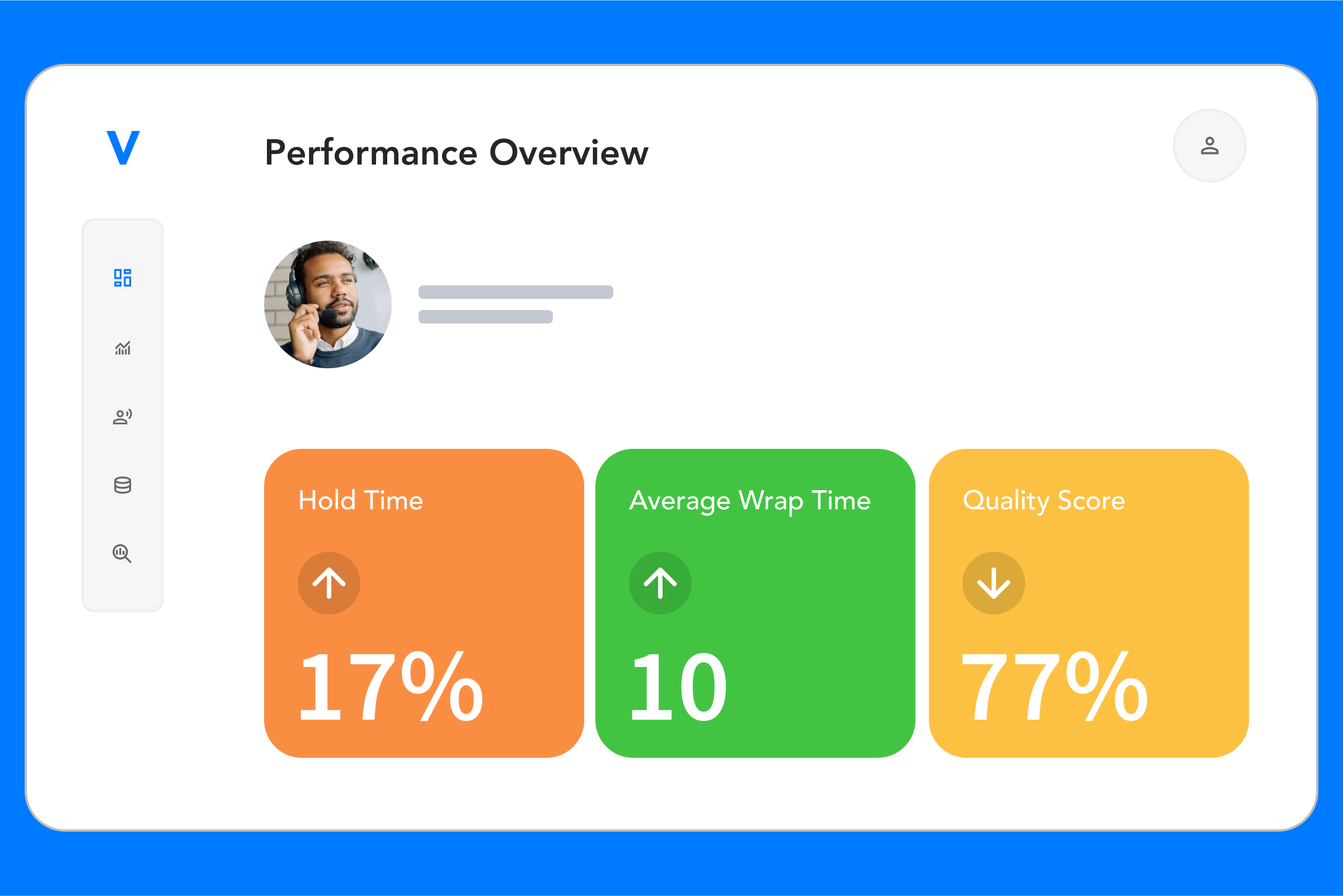 Contact Center Workforce Optimization Software (WFO) | Verint