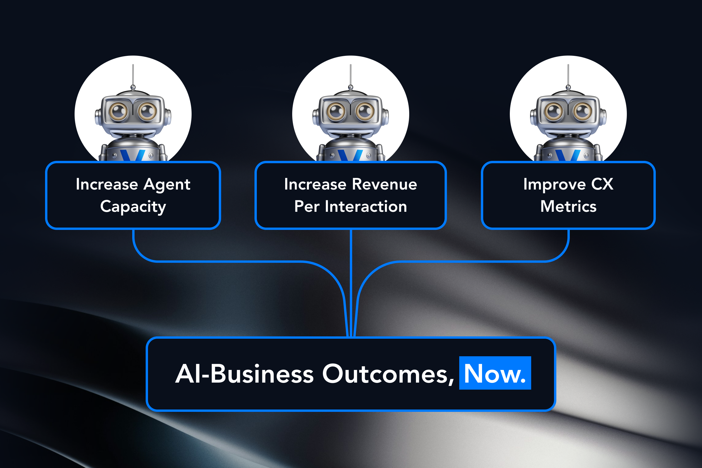 Cogito is now part of Verint. Use AI for EX and CX insights.
