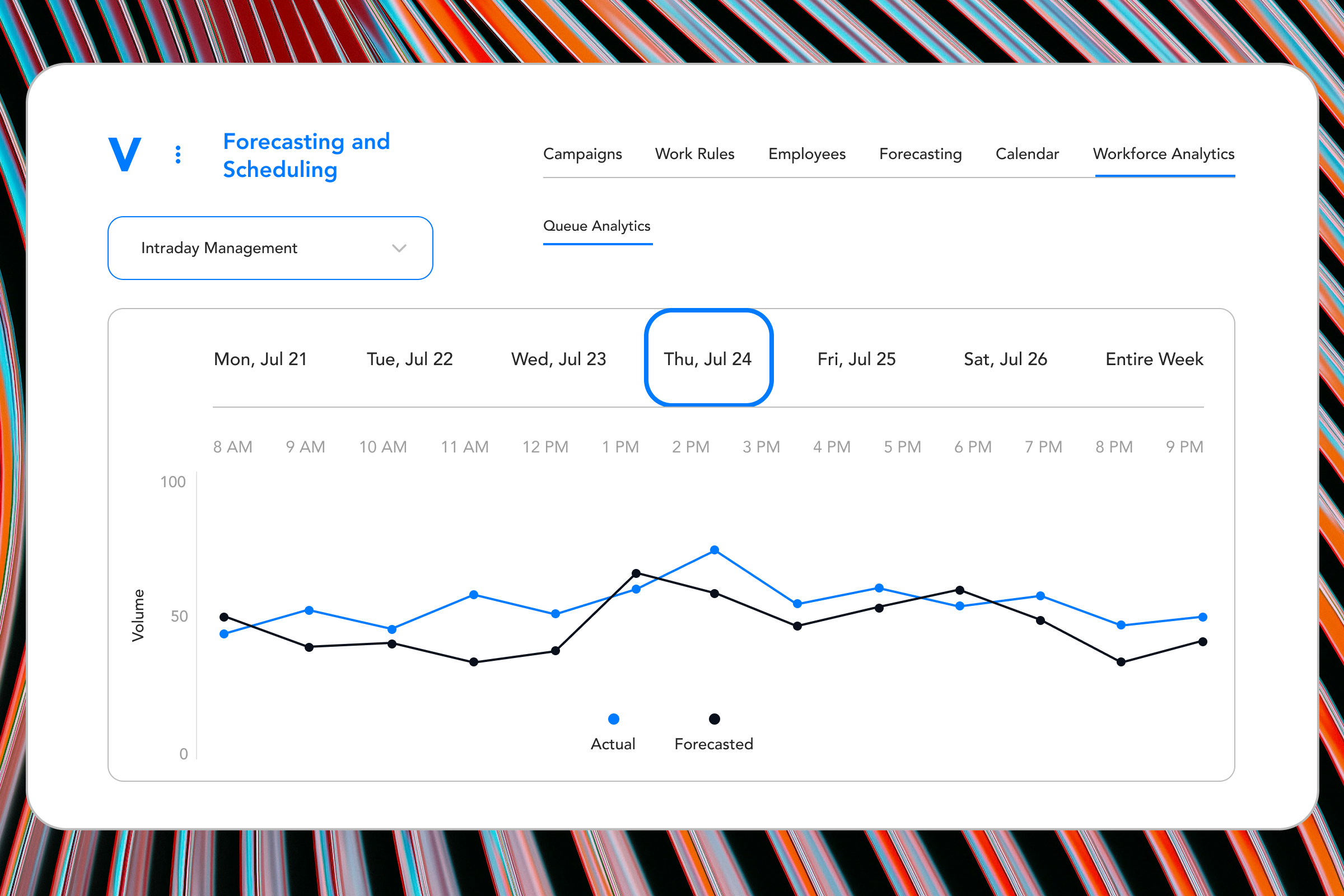 Workforce Management Solutions & WFM Software | Verint