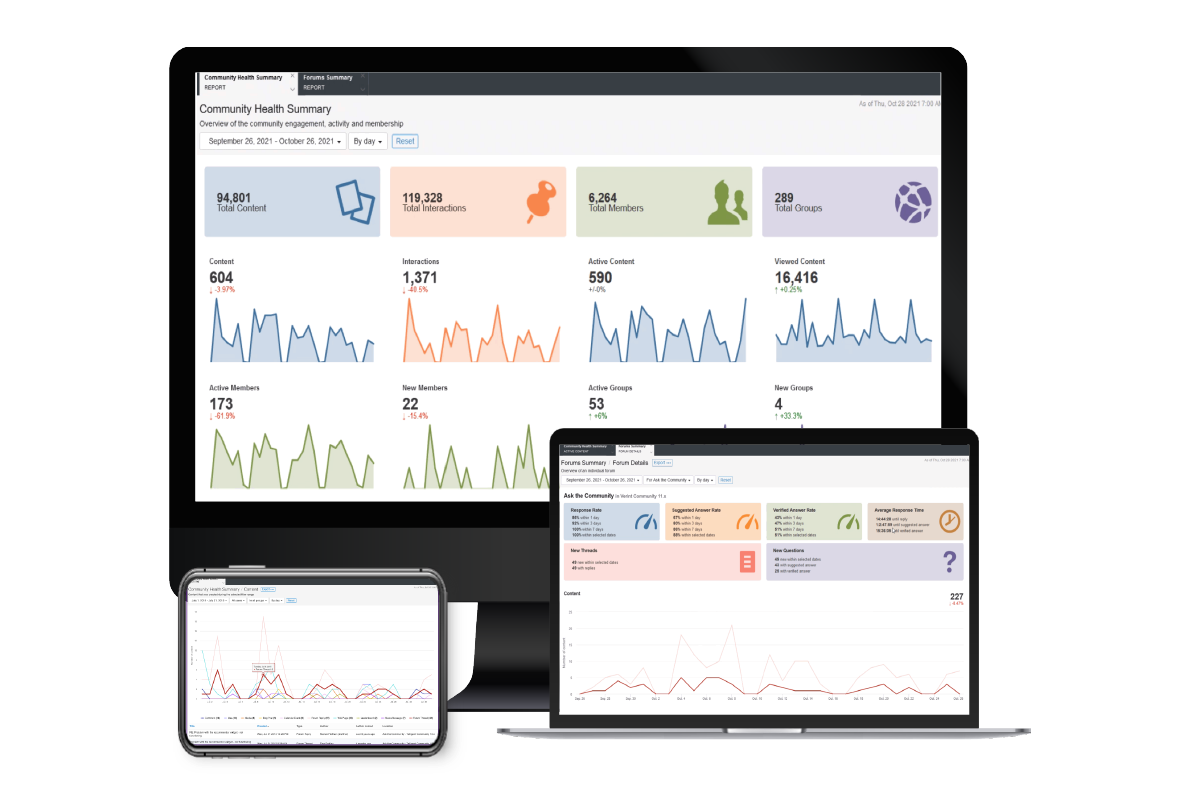 RWS Increases Brand Trust and Loyalty with Verint Community | Verint