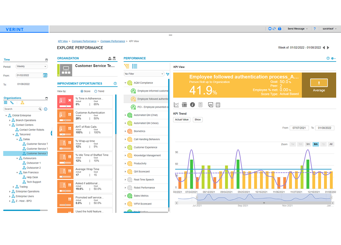 Enterprise Recording | Verint