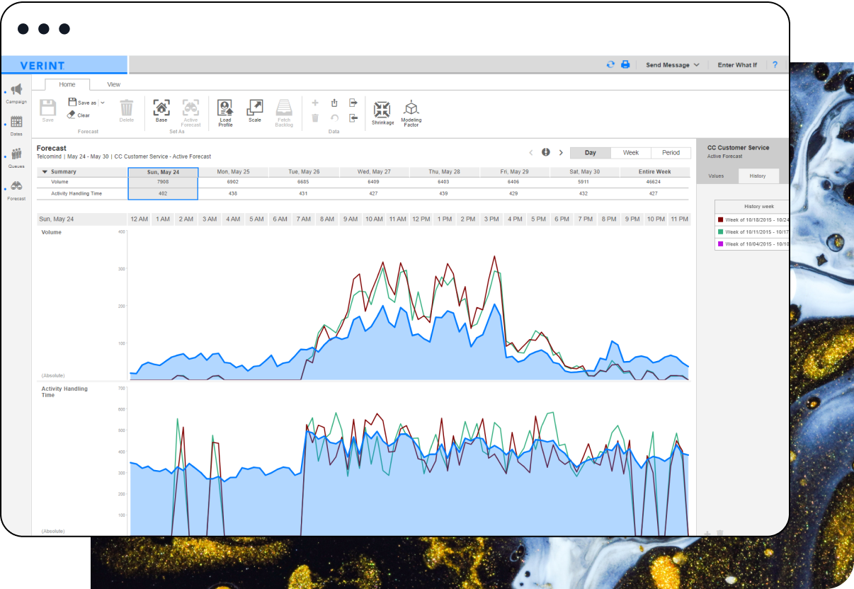 顧客の行動とインタラクション分析 | ベリント