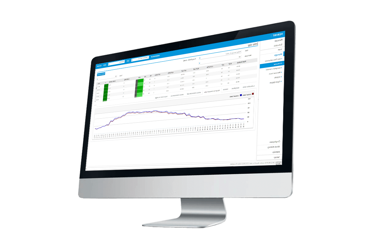 Cloud Help Desk & Call Center Software for SMBs | Verint