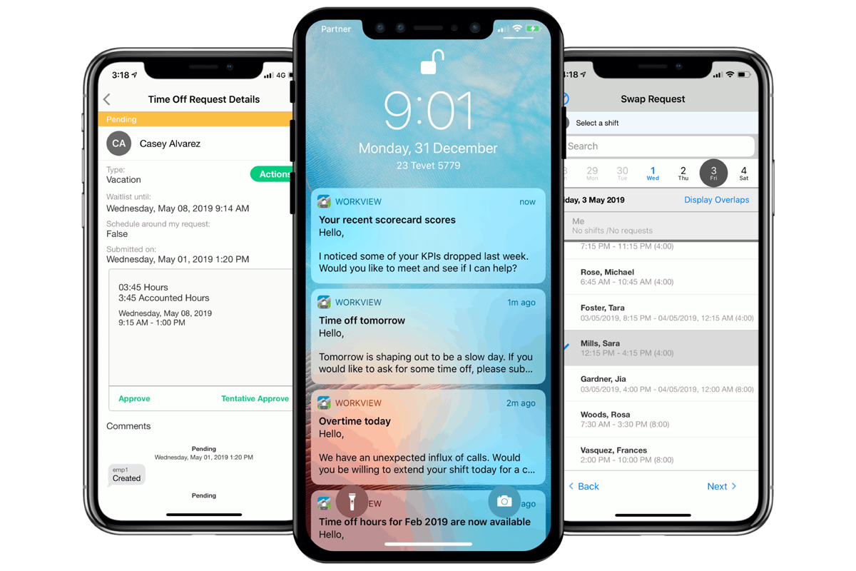 Mobile Workforce Apps Drive Employee Engagement | Verint