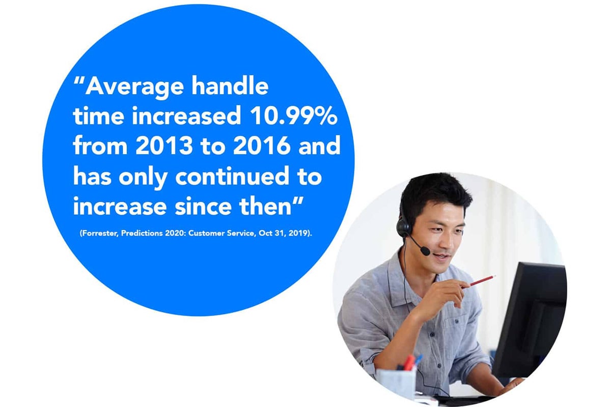 Guide to Average Handle Time (AHT) | Verint