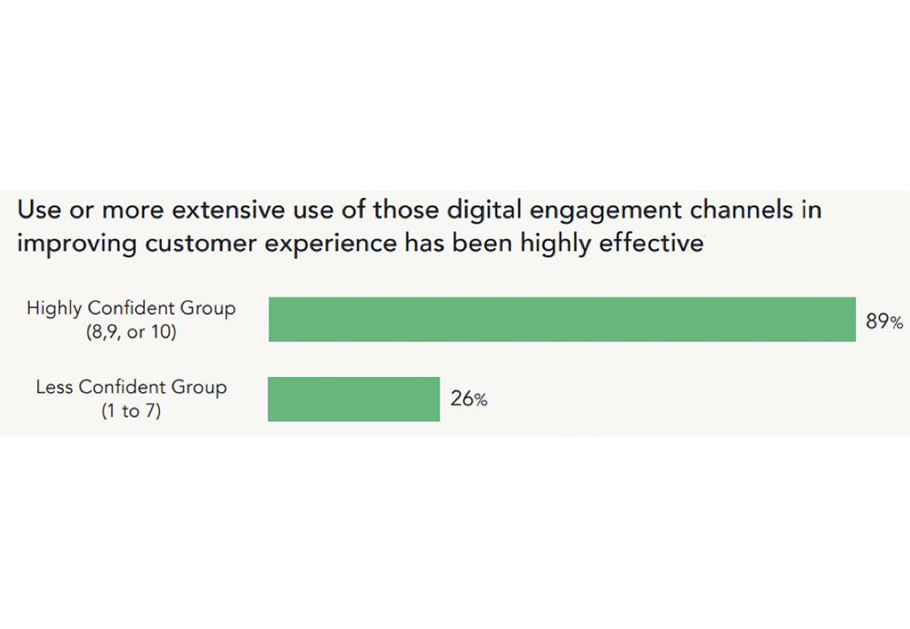 Open CCaaS: Contact Center as a Service | Verint