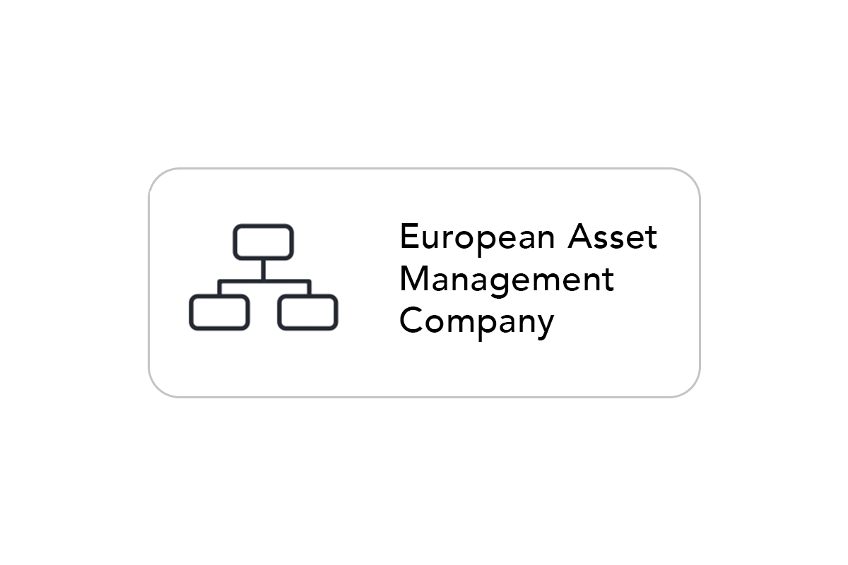 European Asset Management Company Enables MiFID II Compliance with ...
