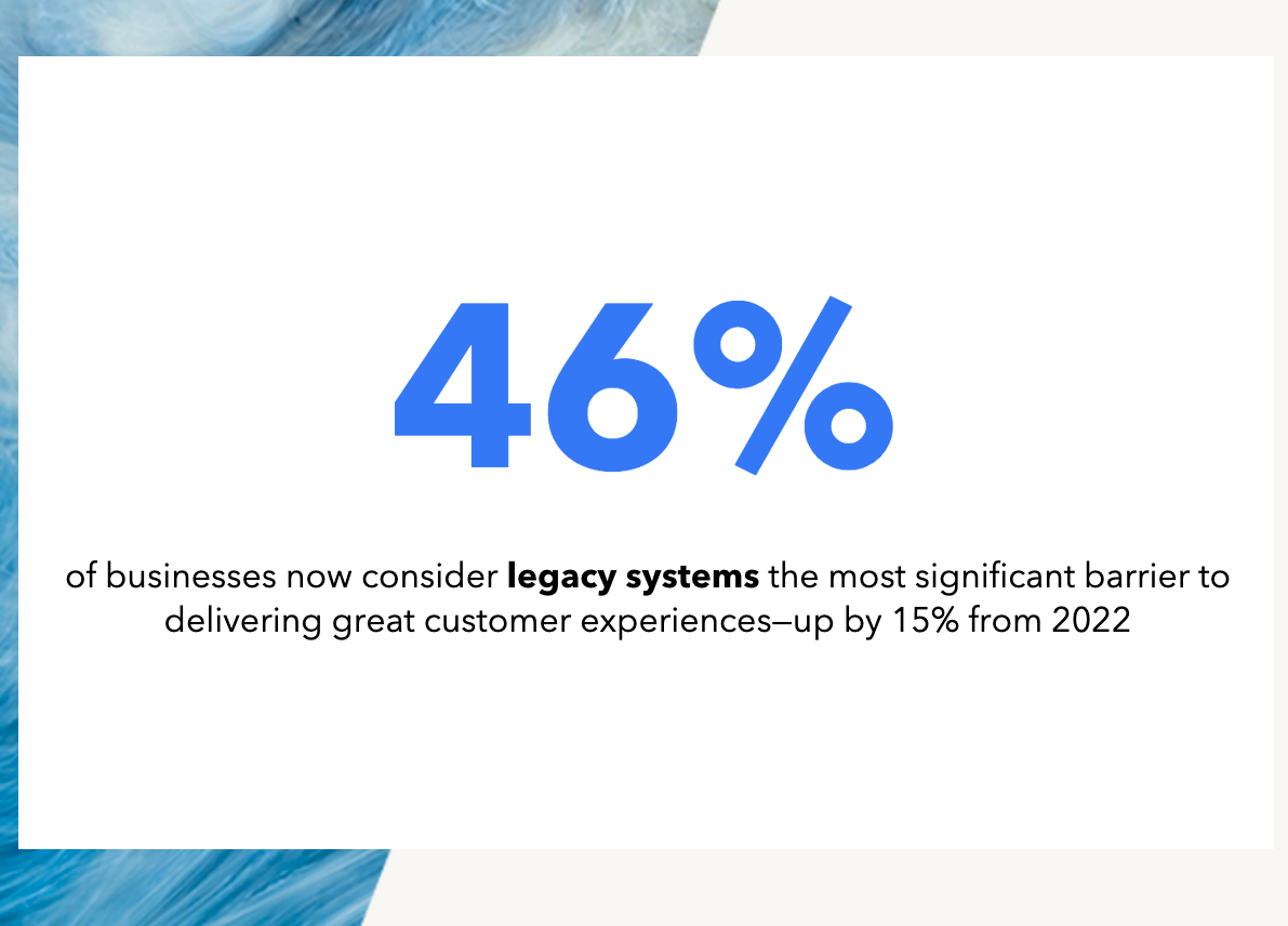 AI-Powered Routing | Verint