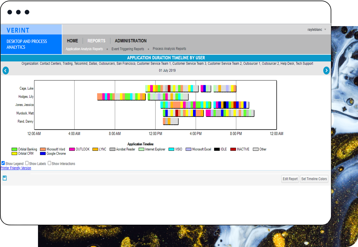 Customer Behavior & Interaction Analytics | Verint