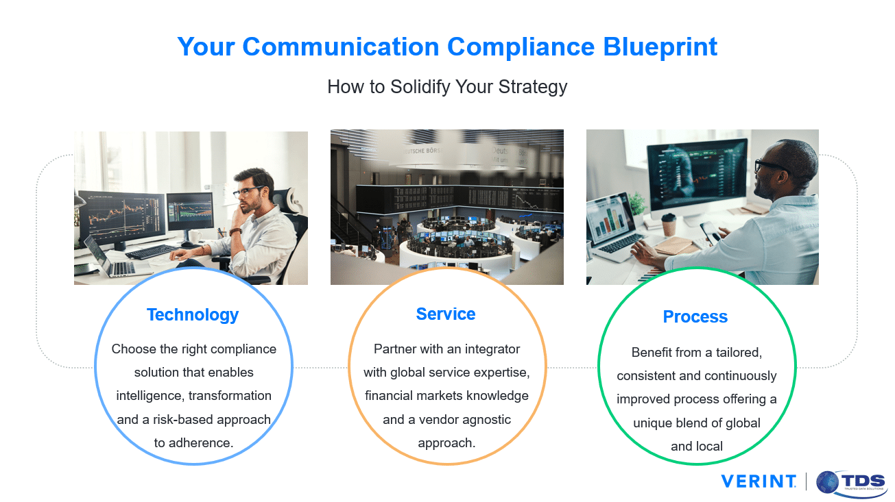 Your Communication Compliance Blueprint for 2021 and Beyond: A ...