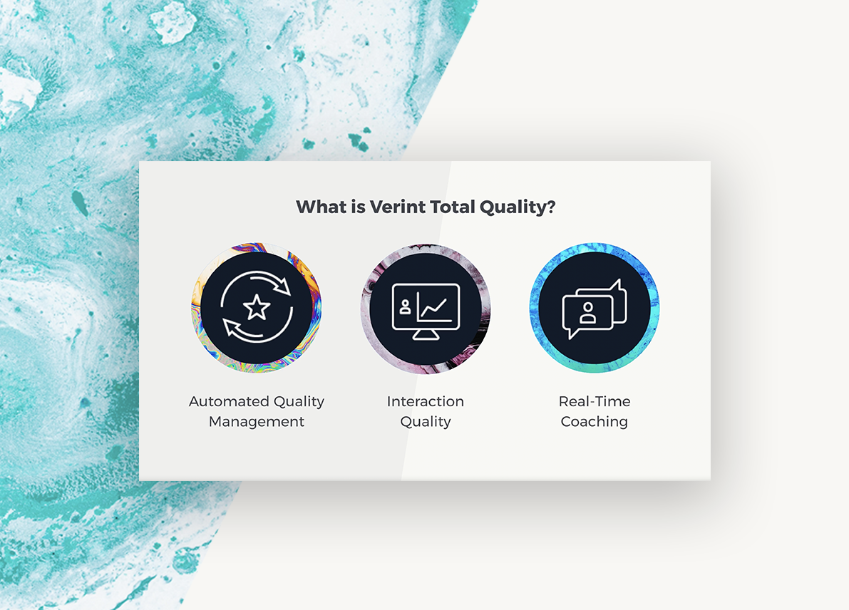 Total Quality Demo | Verint