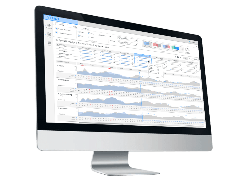 5 Reasons to Reimagine Your WFM Solution | Verint